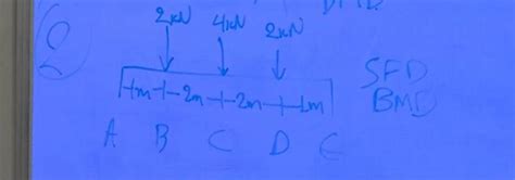 Solved Abcd Chegg Com