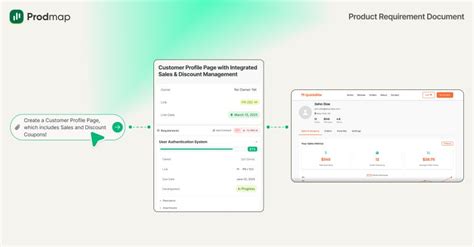 Youve Validated The Idea The Teams On Board And Then Someone Says … Raffi Ohanian