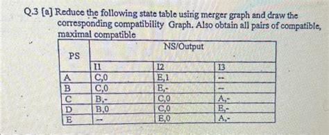 Solved Q3 A Reduce The Following State Table Using Merger
