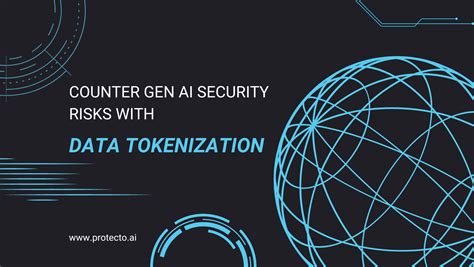 How To Mitigate Ai Security Risks A Complete Guide