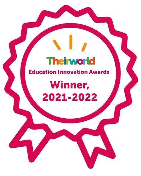 Gender Sensitive Education And Its Impact On Educational Outcomes Areai