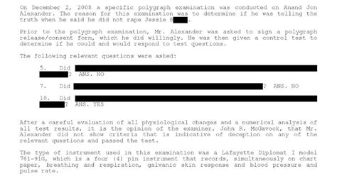FREE ANAND JON ANAND JONS POLYGRAPH REPORT