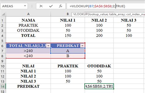 Rumus Microsoft Excel Lengkap Beserta Contohnya