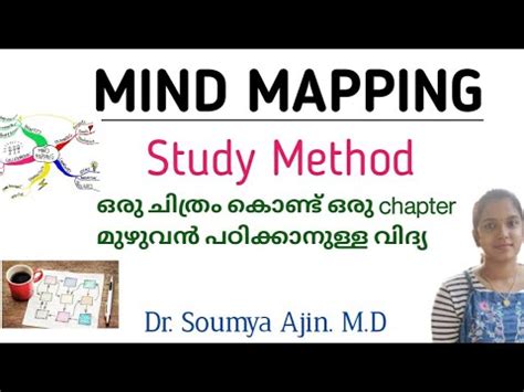 Mind Mapping Malayalam YouTube