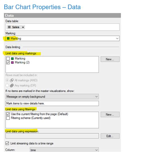 How To Fetch The Properties Configuration Like Marking Limit Data By