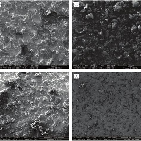 A Contact Angle Of Pure Chitosan B Contact Angle Of Nanosilver In