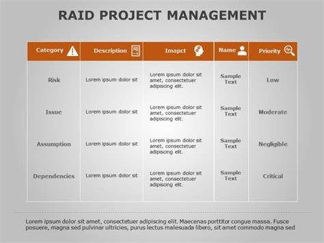 Raid Project Management 05 Project Management Project Management Templates Powerpoint Templates