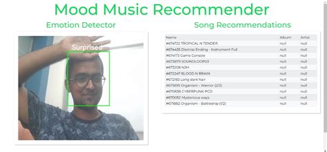 GitHub Codingmickey Code Warriors