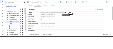How To Load Data From Google BigQuery Returning A Data Frame AskPython