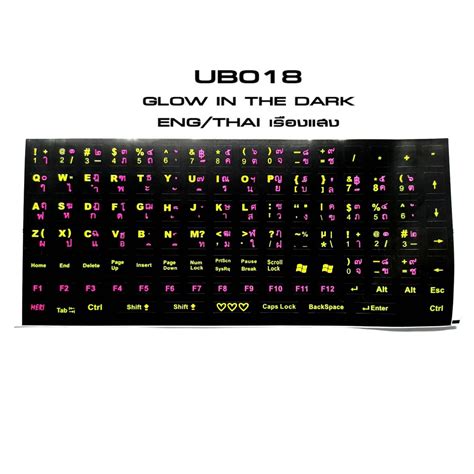 สติ๊กเกอร์คีย์บอร์ด Sticker Keyboard Thai English สติกเกอร์ภาษาไทย อังกฤษ สติกเกอร์คีย์บอร์ด