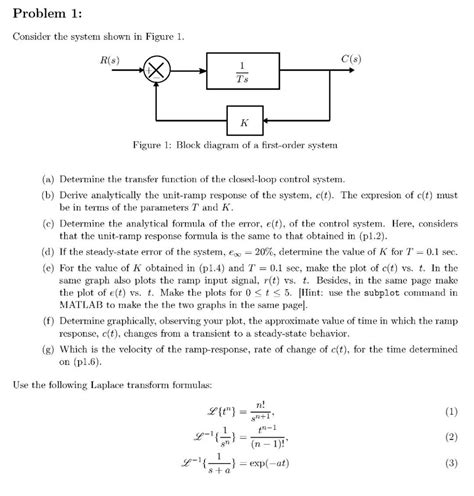 Solved Problem Consider The System Shown In Figure Chegg