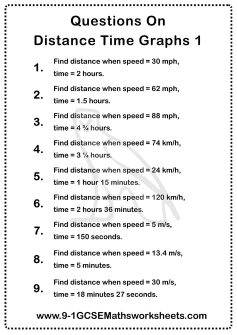 Calculating Speed Distance And Time Worksheet With Answers Time