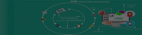 Top Rated Custom CRM Development Services PowerGate Software