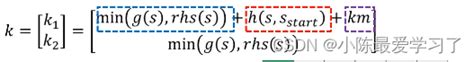 路径规划——搜索算法详解（七）：dlite算法详解与matlab代码 Csdn博客