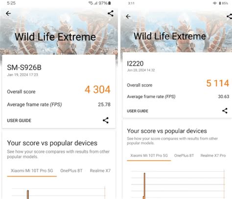 Exynos 2400 Vs Snapdragon 8 Gen 3 Unveiling Benchmark Battle And