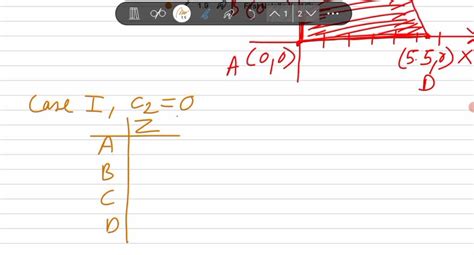 consider the following problem where the values of c1 and c2 have not