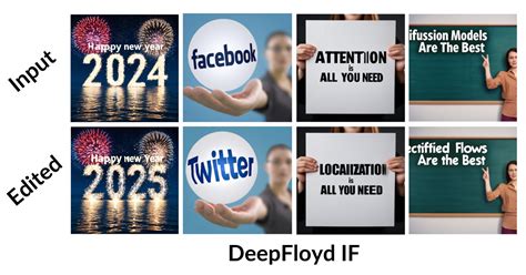 Precise Parameter Localization For Textual Generation In Diffusion Models