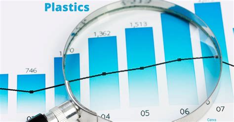 Ed Keil On Linkedin Plastics By The Numbers