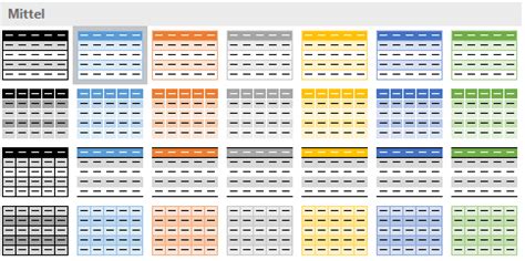 R Openxlsx Uses Different Tablestyles From My Normal Excel Application Stack Overflow