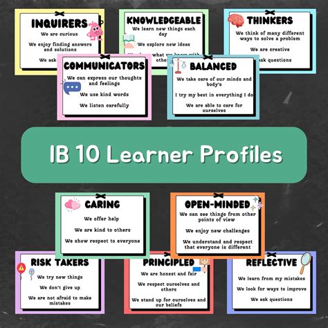 IB PYP 10 Learner Profiles Decorative Classroom Poster Digital Download Etsy