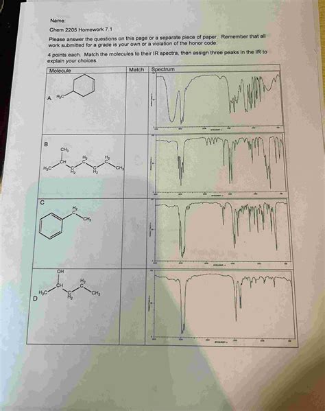 Solved Name Chem 2205 Homework 7 1Please Answer The Chegg