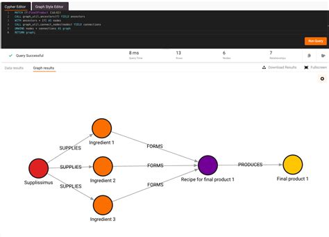 Analyze Supply Chain With Graph Notebook And Memgraph