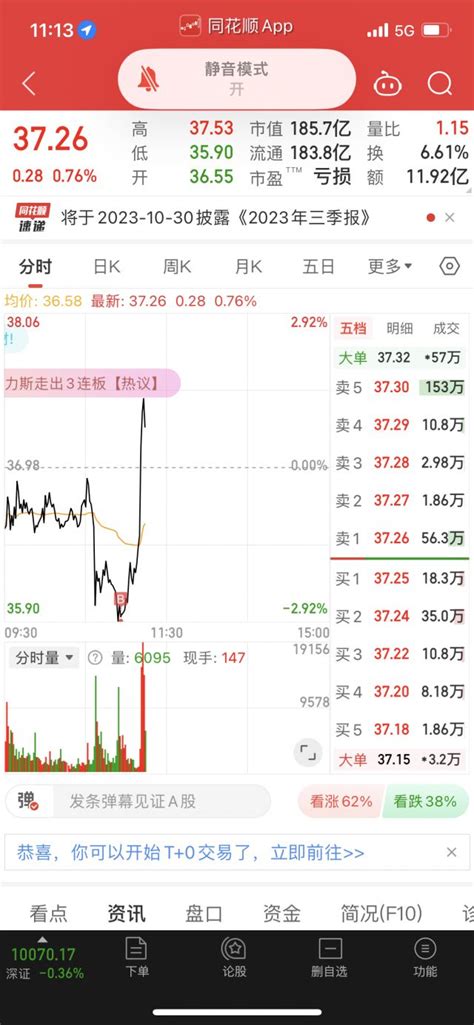 卧槽博人拉了 NGA玩家社区