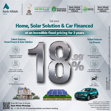 Zeeshan Akhter Cfa On Linkedin Solarenergy Sustainability Innovation