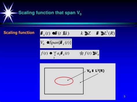 Ppt Multiresolution Analysis Mra In L2r Scaling And Wavelet