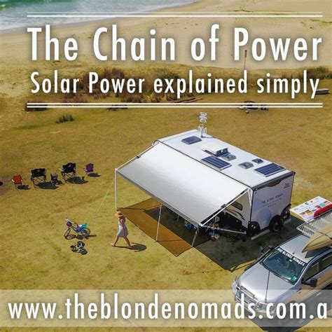 The Chain Of Power Solar Power Explained Simply The Blonde Nomads