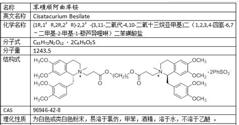 供应 顺苯磺阿曲库铵 96946 42 8 中间体原料 99 10g 100g 阿里巴巴