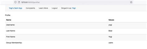 Common SAML Vulnerabilities And How To Remediate Them Snyk