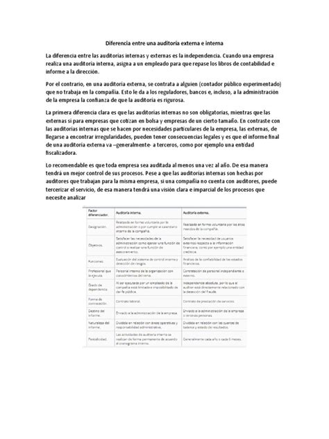Diferencia Entre Una Auditoría Externa E Interna Pdf