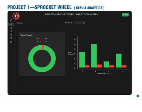 Machine Vision Product Identification System At 350000 Piece AI Based Machine Vision System