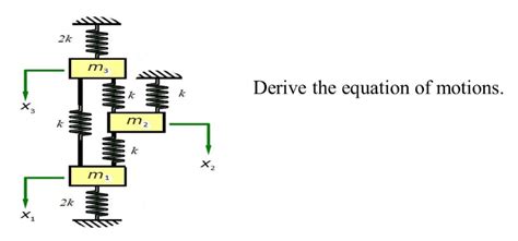 Solved Helpderive The Equation Of Motions