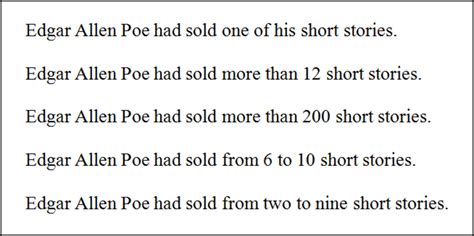 Essay Basics Format A Paper In APA Style Owlcation