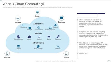 Cloud Computing Template Slide Team