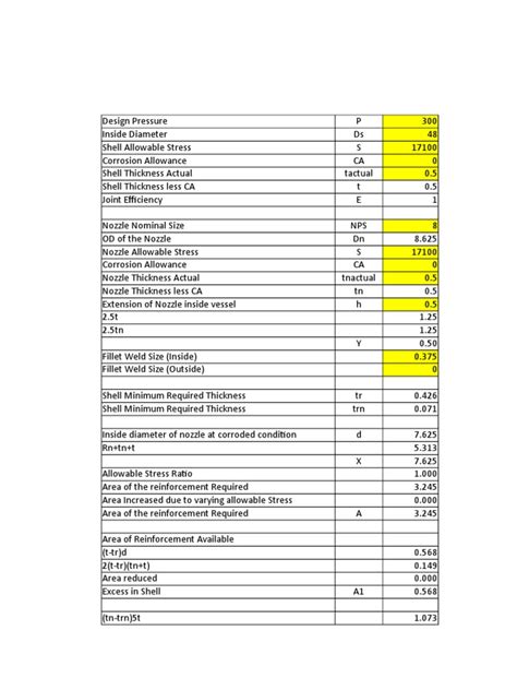 Calculation Of Reinforcement Area Required For A Nozzle Attachment On A