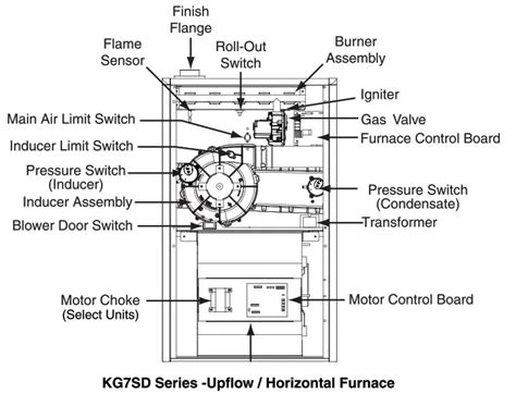 UNBRANDED KG7SD High Efficiency Single Stage Condensing Upflow