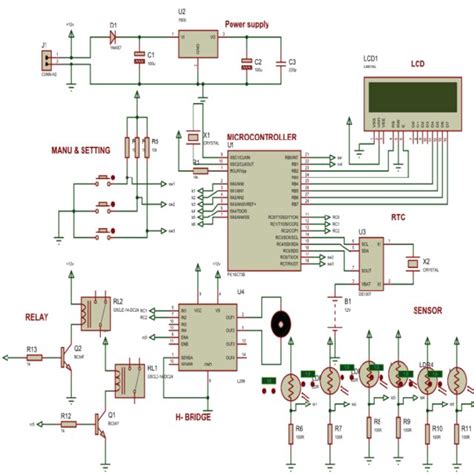 Block Diagram Of The Sun Tracking Panel Of Solar Download Scientific Diagram