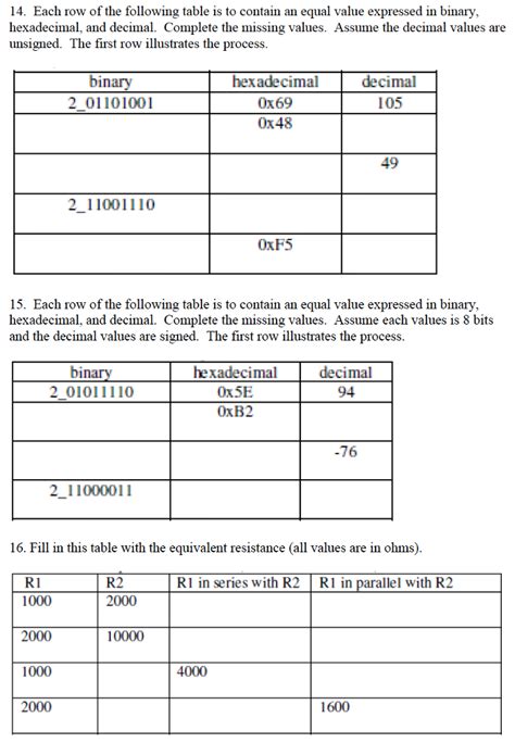 Solved Each Row Of The Following Table Is To Contain An Chegg