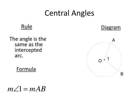 Ppt Secant Tangent Angles Powerpoint Presentation Free Download Id