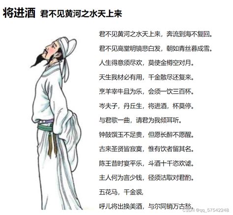 什么是html、web前端，html部分代码的使用 web前端html代码 csdn博客