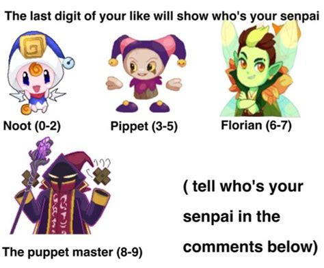 Fajarv Puppet Master Prodigy Math Game Characters