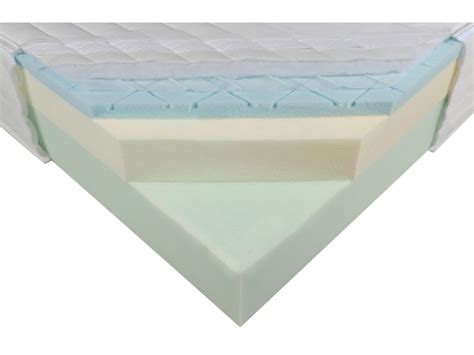 Back In Action Backinaction Memory Foam Mattress Review Foam Average