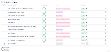 Harnessing The Power Of Knowledge Graphs And Large Language Models For