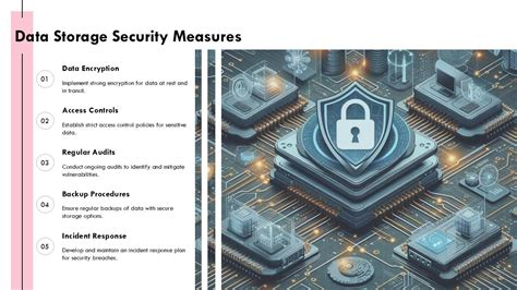 Data Security And Information Lifecycle Management Ppt Example Acp Ppt