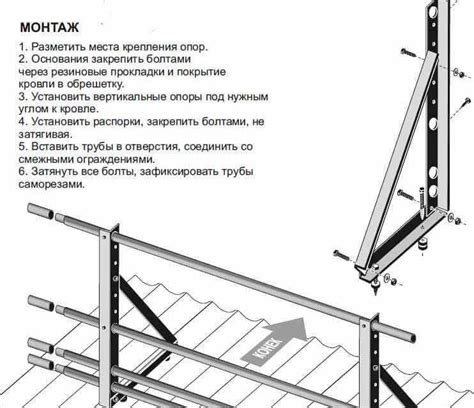 Назначение и особенности монтажа ограждений кровли