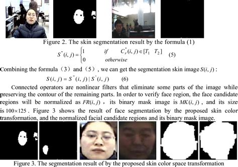 figure 3 from face detection and facial feature extraction in color