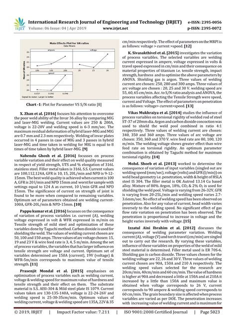 Irjet A Review On Parametric Optimization Of Aluminium Alloy 5754 For